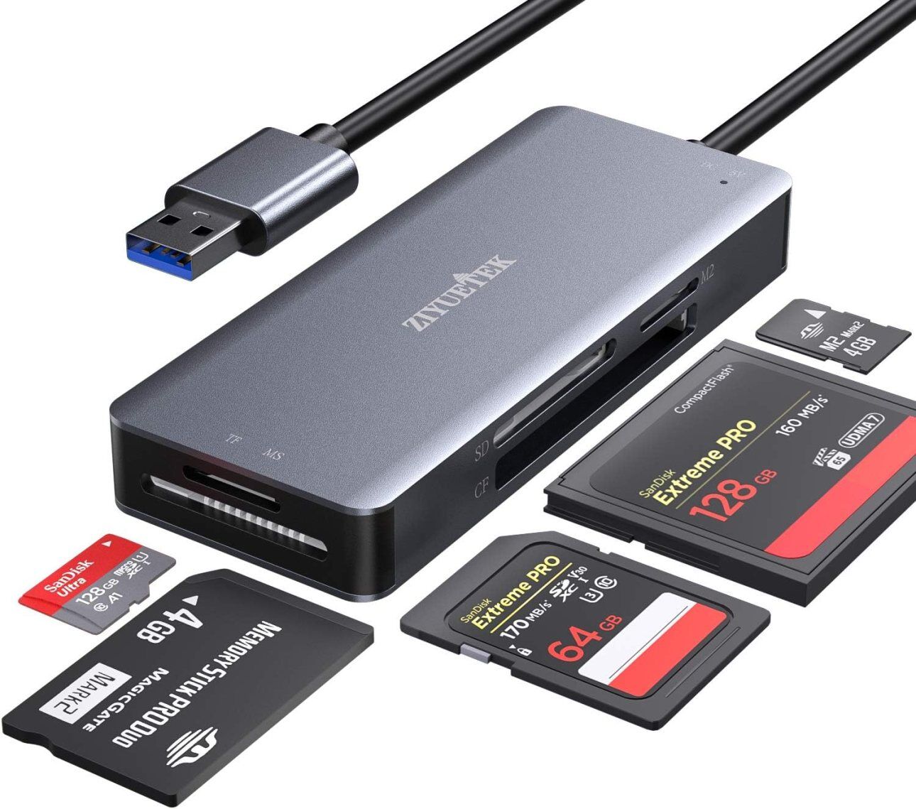 Memory Card Readers: A Comprehensive Guide to Types, Pros, and Cons ...
