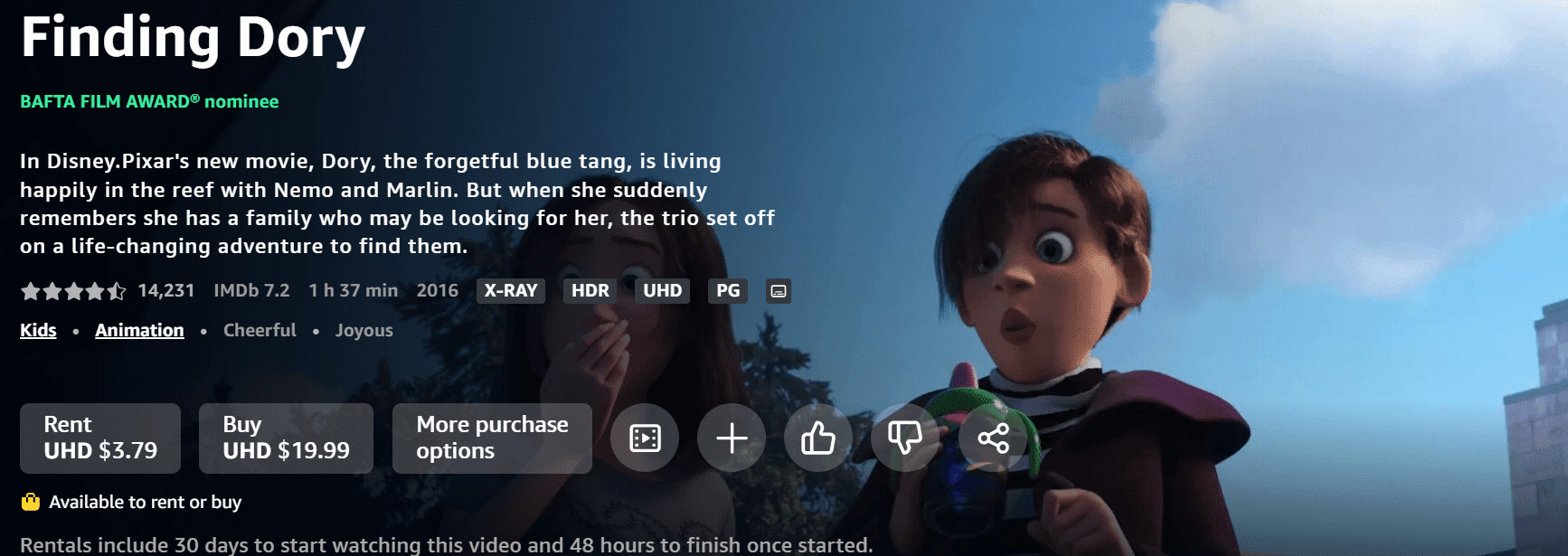 10 Must-Watch Reasons Why the Finding Nemo Franchise is an ...