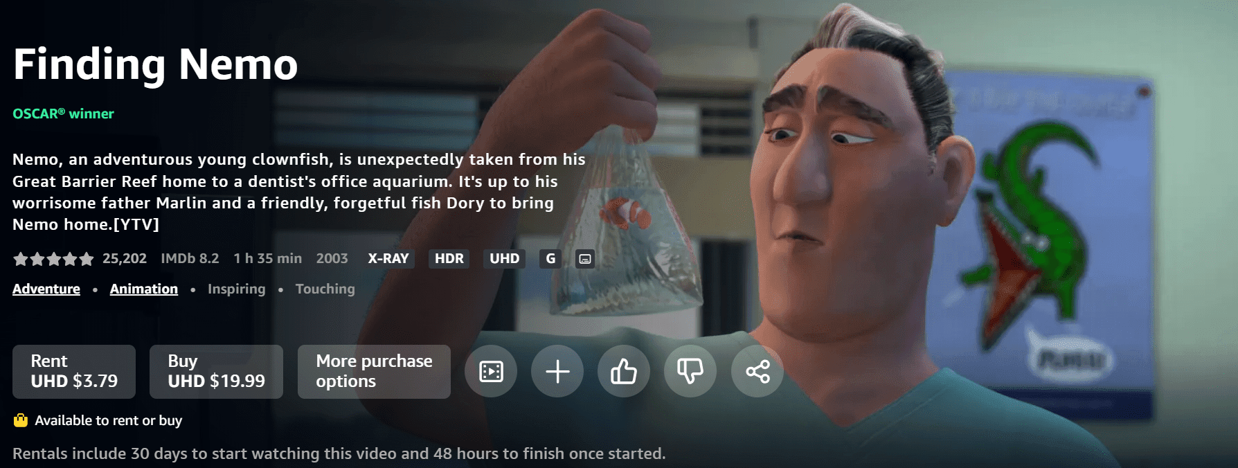 10 Must-Watch Reasons Why the Finding Nemo Franchise is an ...