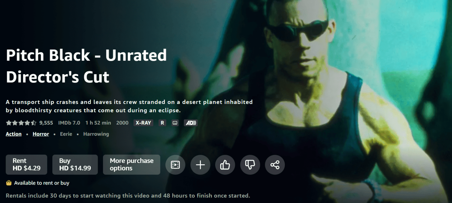 10 Reasons Why The Chronicles of Riddick Franchise is a Must-Watch Sci-Fi Classic - The Tech Vortex