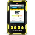 Unveiling the Essential Types of Radiation Detectors You Need to Know ...