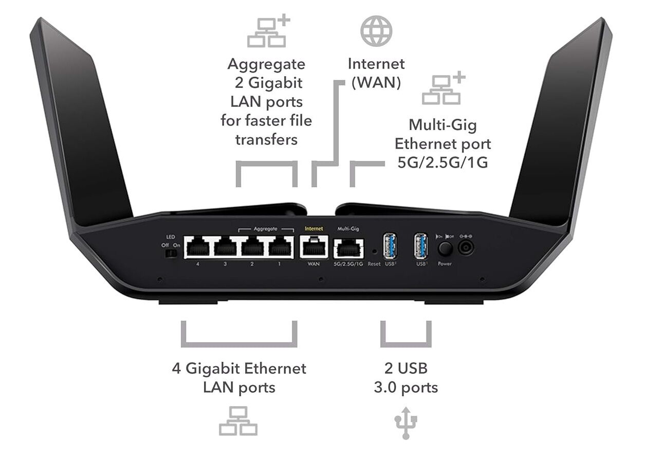 Reasons the Netgear Nighthawk RAXE500 Shines: Unleash Lightning-Fast Wi ...
