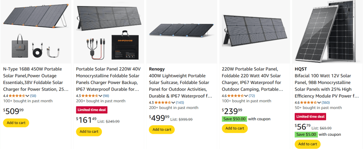 Unveiling 10 Critical Disadvantages of Solar Power: Must-Know ...