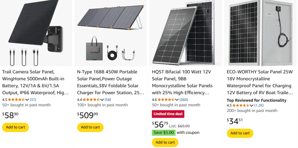Unveiling 10 Critical Disadvantages of Solar Power: Must-Know ...